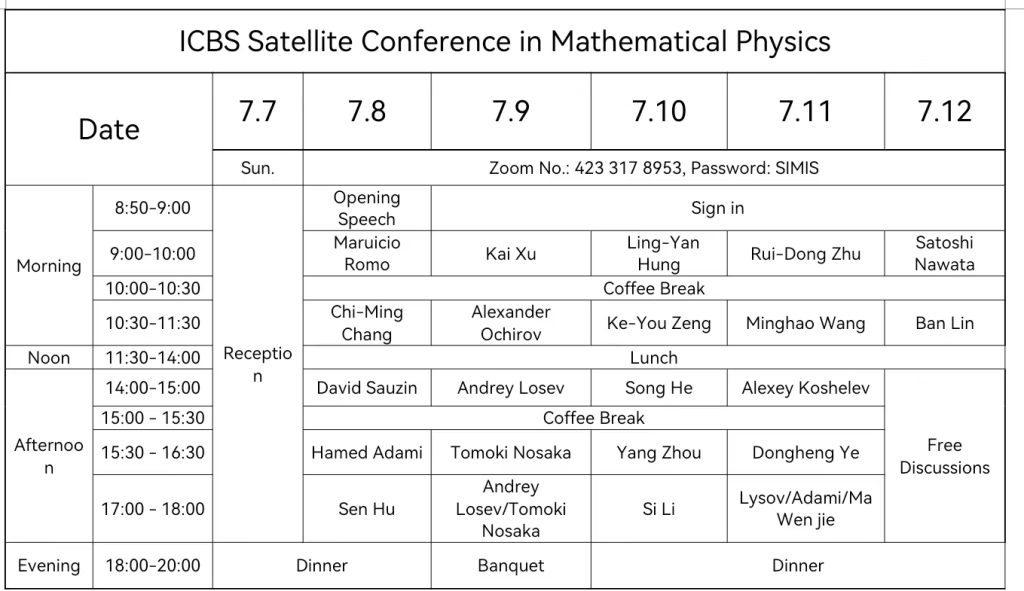 Satellite conference of 2024 International Congress of Basic Science in ...